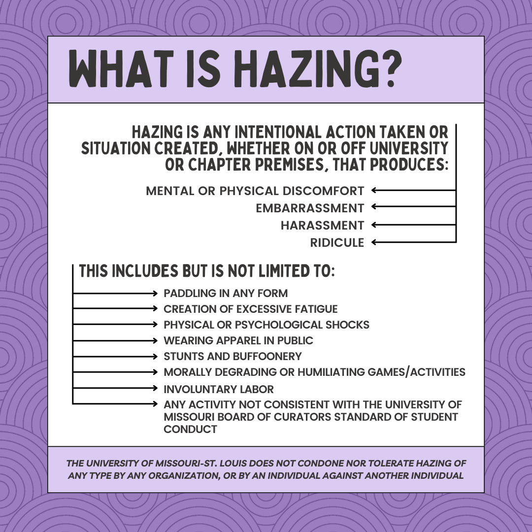 Hazing Prevention | UMSL
