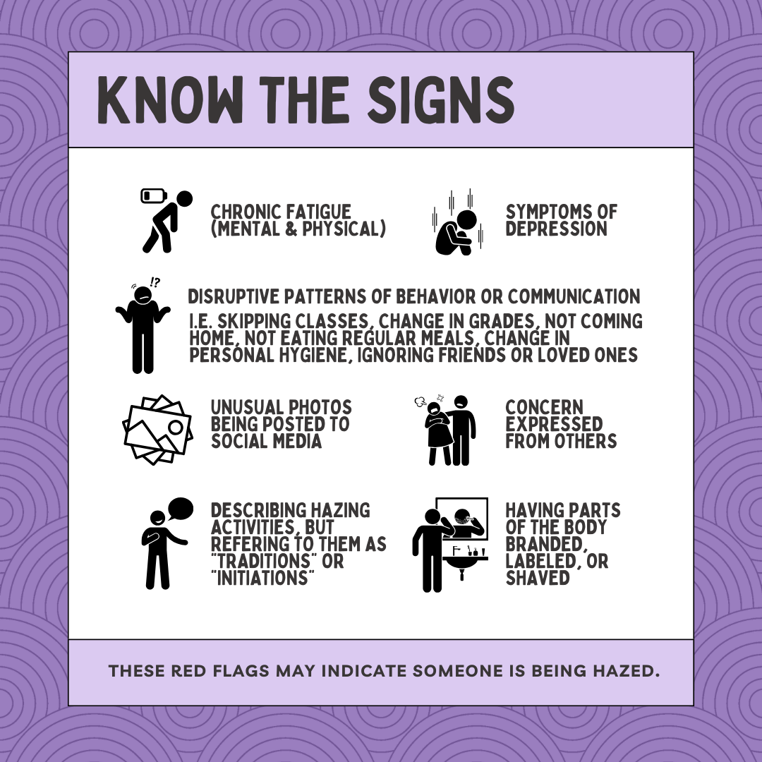 Hazing Prevention | UMSL