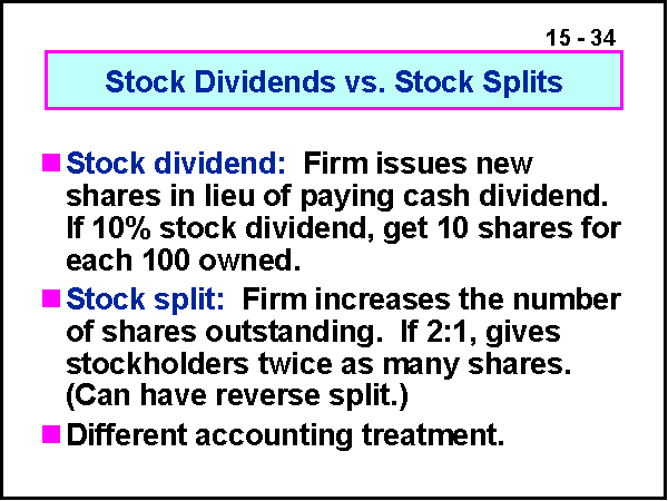 Stock Dividends vs. Stock Splits