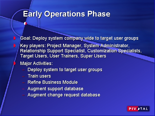 Early Operations Phase